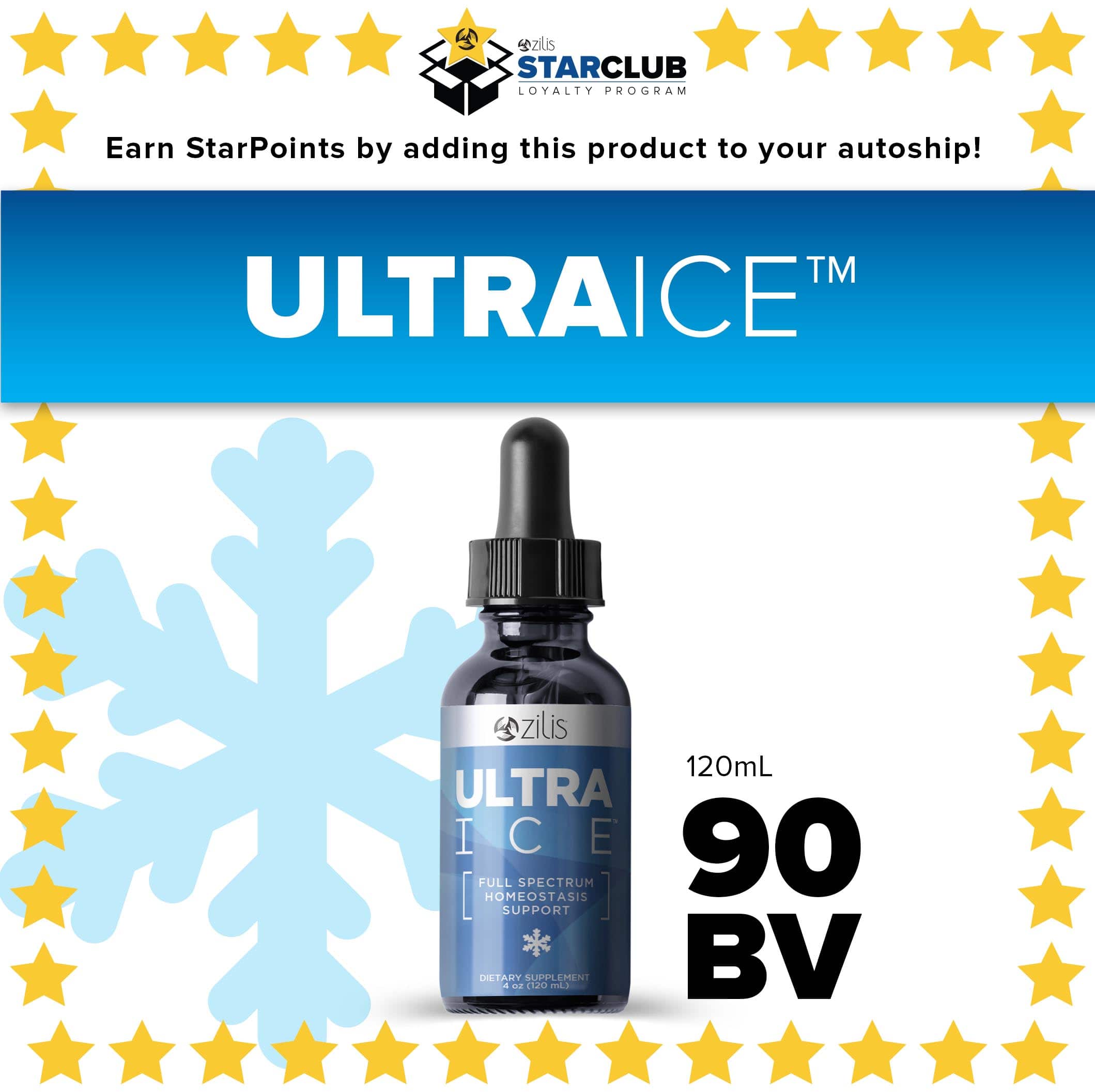 Ultra Ice Full Spectrum Homeostasis Support - Health Simplified